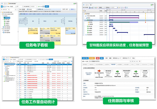 DevTrack-任务跟踪管理 缺陷跟踪|TechExcel
